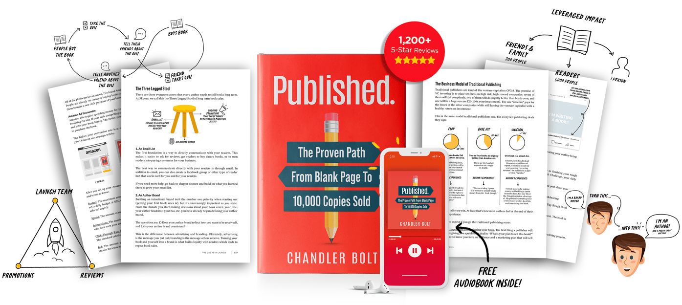 selfpublishing.com | More Resources to Keep Learning